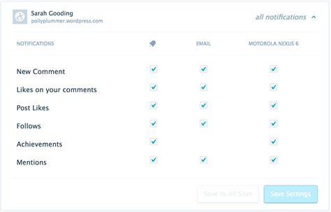 Launches Browser Notifications Wp Tavern
