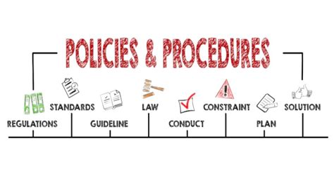 Policies Procedures And Standards To Demand From Your Next It Company