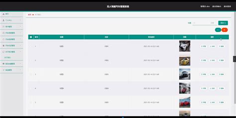 附源码 Java毕业设计无人驾驶汽车管理系统（系统lw）java无人车系统 Csdn博客