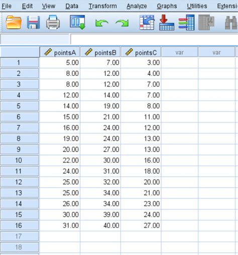 How To Create And Interpret Box Plots In Spss