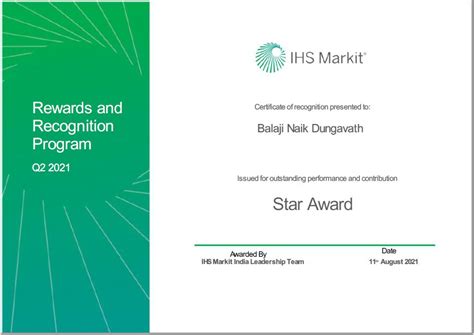 Balaji Naik Dungavath On Linkedin Thankyou Ihsmarkit Rewards Recognition