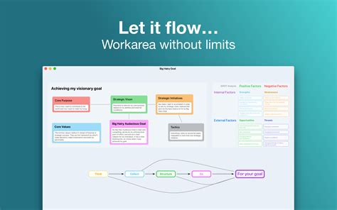 Big Hairy Goal Reviews Pricing And Demos Softwareadvice Au