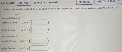 Solved Find The Points On The Graph Of The Polar Equation Chegg Com