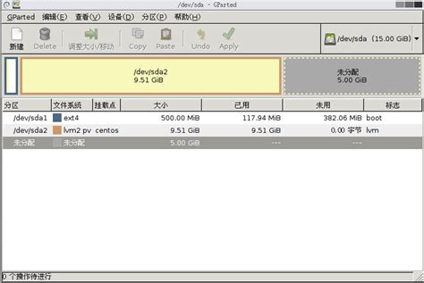 Linux Lvm磁盘空间扩容的新方法 51cto博客 Linux扩容lvm磁盘容量