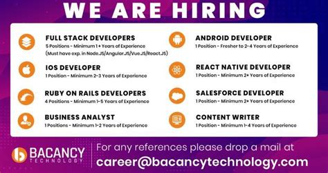 Rajiv Mehta On Linkedin Jobsintech