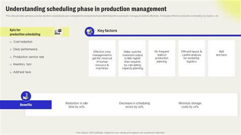 understanding scheduling phase in production streamline processes and