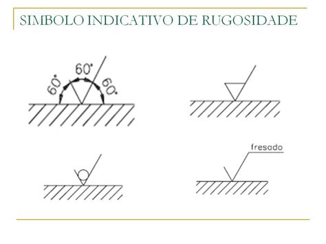 Ctt Simbologia De Usinagem Aula 06 Ctt EspecializaÇÃo Em Desenho