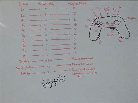 Arduino Controlled Gamepad For Pc 5 Steps Instructables