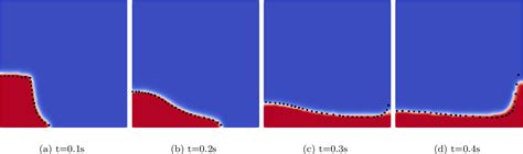 Figure 1 From An Eulerian Meshless Method For Two Phase Flows With Embedded Geometries
