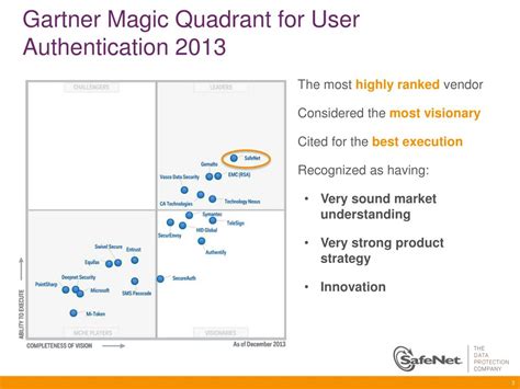Ppt Building A Fully Trusted Authentication Environment Powerpoint