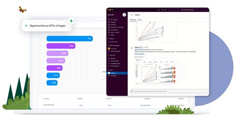 Tableau Cloud Fast Flexible And Easy Analytics In The Cloud