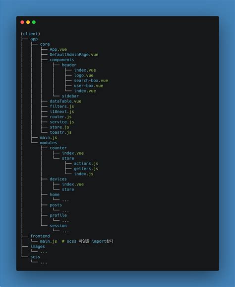Vue 🌱우아한 프로젝트 구조 짜기