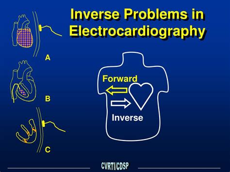 Ppt Applying Constraints To The Electrocardiographic Inverse Problem