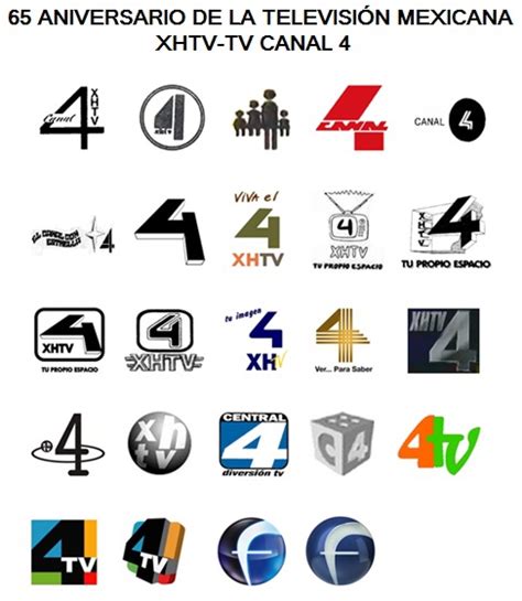 Un Poco De Historia Sobre La Televisión Mexicana La Cana Verde