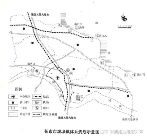 【期期实务】每日一练——【2009年试题一】 知乎