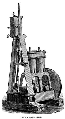 The Hoosac Tunnel—scribners—december 1870