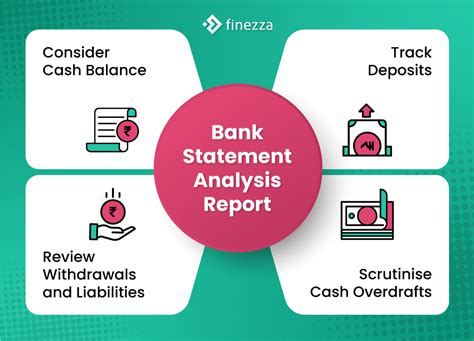 Streamlining Lending Process With Bank Statement Analysis Report Finezza Blog