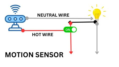 How To Wire A Motion Sensor To An Existing Light DIY Guide