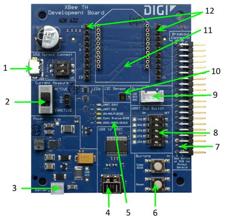 Xbib Cu Th Reference