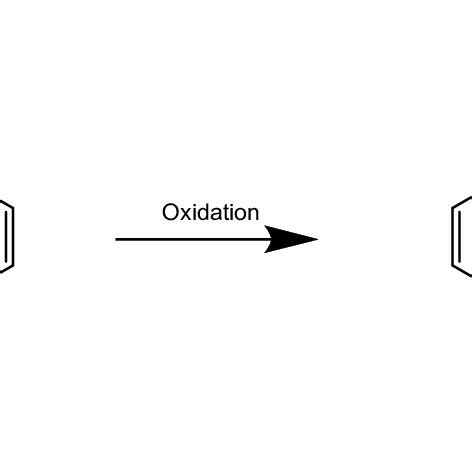 Oxygen Containing Functional Groups Attached To Grapheme Download Scientific Diagram