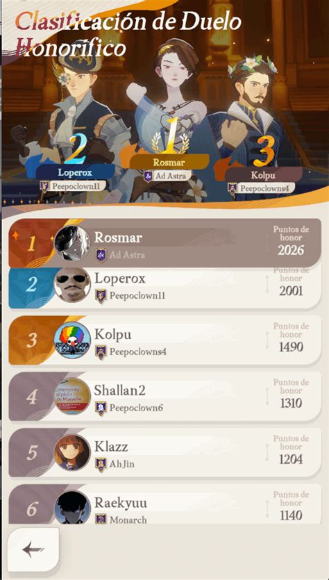 This Is What No Advance In Afk Stage Does To A Mf R Afkjourney