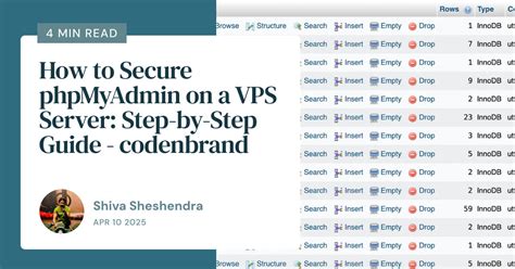 How To Secure Phpmyadmin On A Vps Server Step By Step Guide Codenbrand