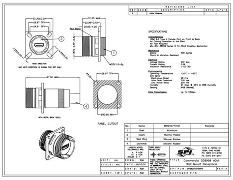 D38999 Series Iii Hdmi Spi Connects