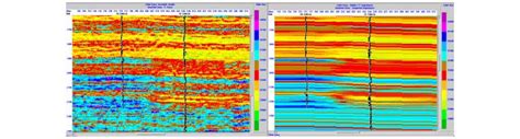 Limitations Of Deterministic And Advantages Of Stochastic Seismic Inversion Cseg