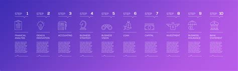 비즈니스 관련 인포그래픽 디자인 템플릿 아이콘 및 프로세스 다이어그램 프레젠테이션 워크플로 레이아웃 배너 순서도 인포그래픽에