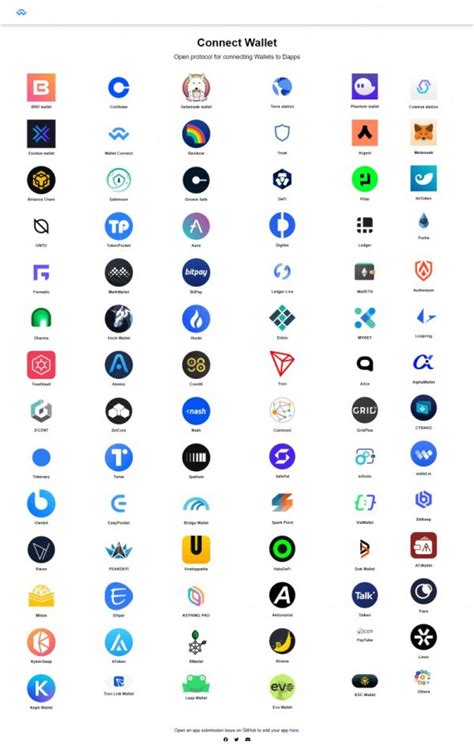 Wallet Connect Php Script Codi