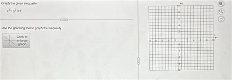 Solved Graph The Given Inequality X2 Y2≤1use The Graphing