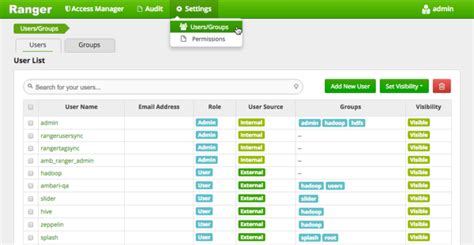 add a user hortonworks data platform