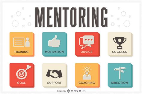Mentoring Concept Icons Set Vector Download