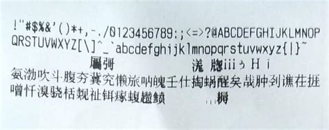 How To Print Text In Graphic Mode B4x Programming Forum