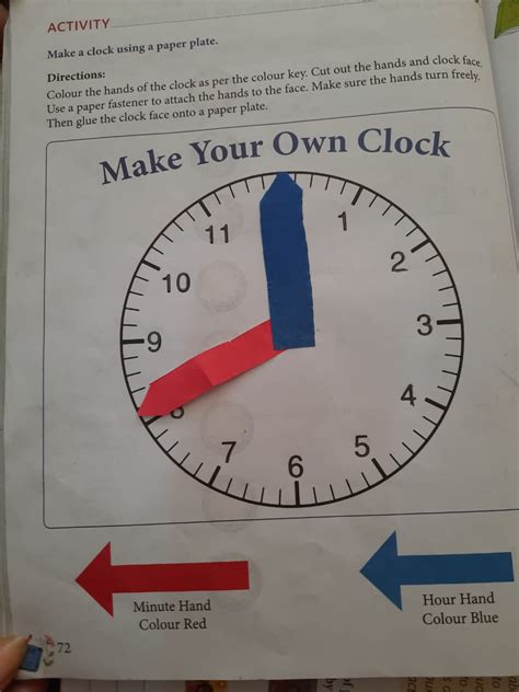Concept Of Time Clock Making Activity Grade Clockmakingactivity