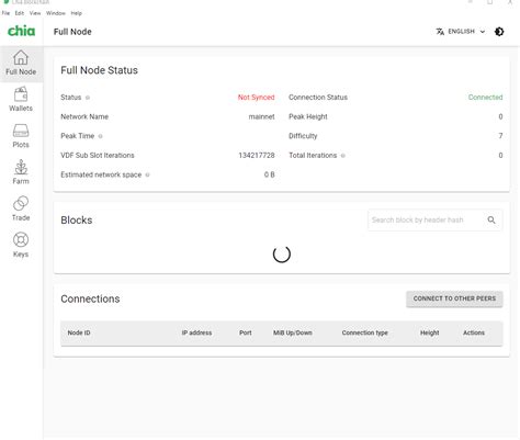 BUG Not Synced Issue Chia Network Chia Blockchain GitHub