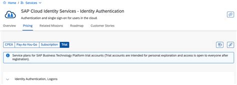 Multitenant Saas Applications On Sap Btp Using Cap Sap Community
