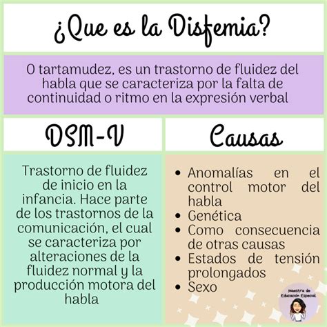 Disfemia Maestra Rin