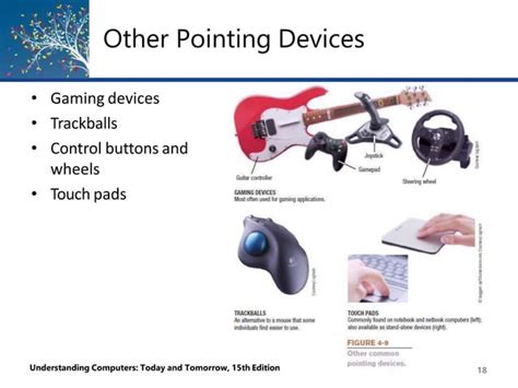 Computer Devicesinput And Output Devices Presentation By Abdul Basit Ppt