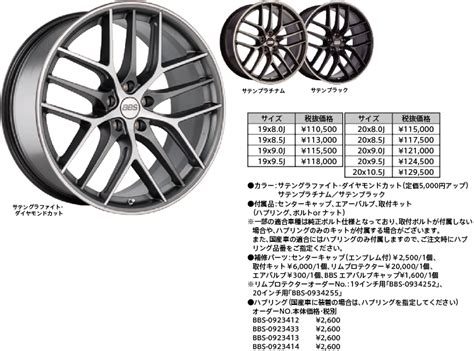 Bbs・ホイール｜インポートカー・輸入車 ホイール・サマーセレクション｜阿部商会