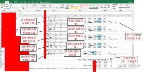 0基础半小时excel做层次分析法 知乎