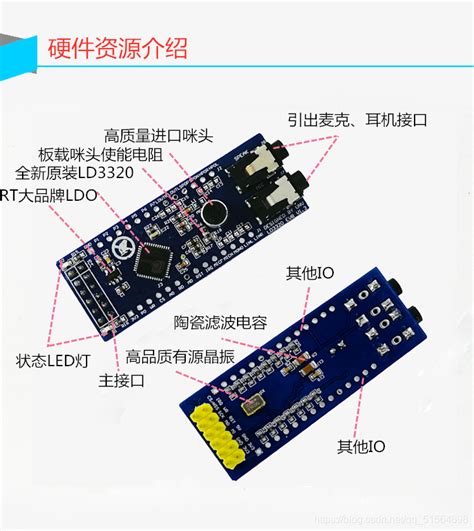 Stm32f4日记9之ld3320语音识别您的私人语音助手microstm32f407igt6语音交互 Csdn博客