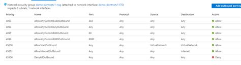 Why My Azure Vm Not Able To Connect To Azure Database Stack Overflow