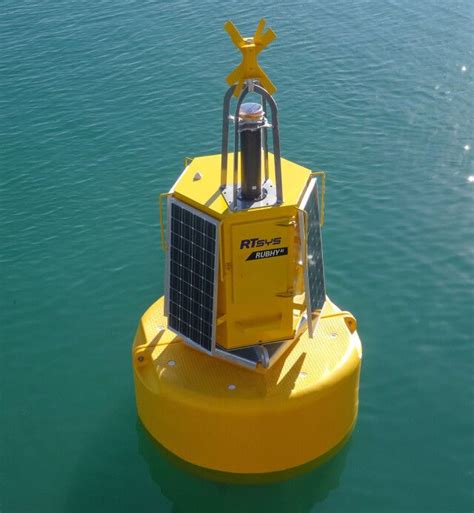 Pam Ai Rubhyai Rtsys Underwater Acoustics And Drones