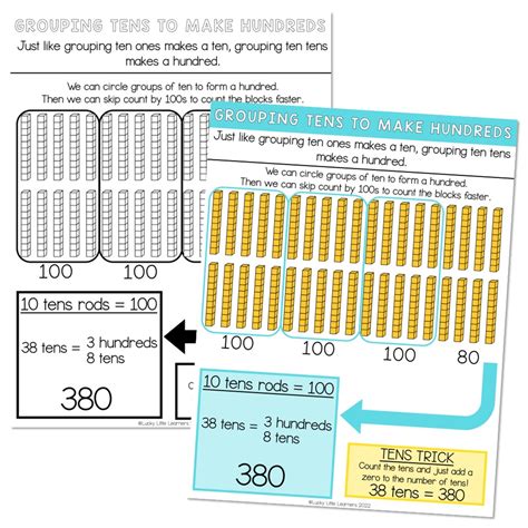 Lucky To Learn Math Place Value Unit 1 Anchor Chart Composing Hundreds Lucky Little