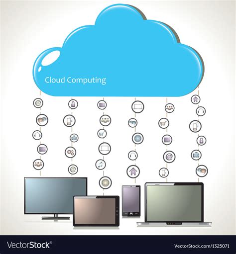 Cloud Computing Royalty Free Vector Image Vectorstock
