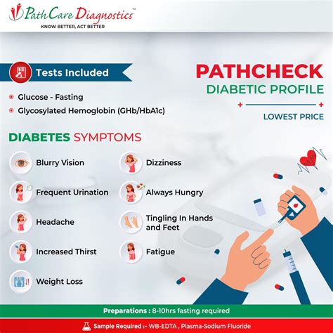 Pathcare Diagnostics Book Test Online In India
