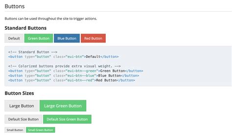 Port Needed Parts Of Earthdatas Ui Library Guide To Figma · Issue 485