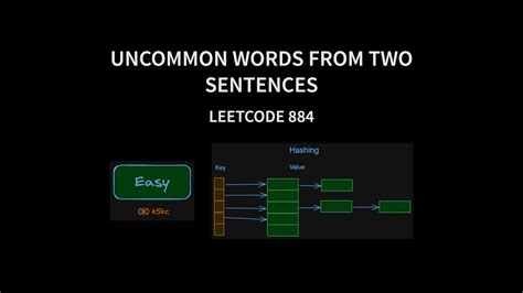 Uncommon Words From Two Sentences Leetcode 884 Java Youtube