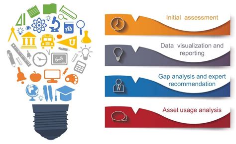 Dr Emmanuel Ogungbemi On Linkedin Aboutdatascience Datascience Analytics Bigdata